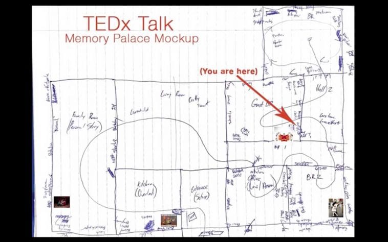 Memory Training Techniques: 7 Useful Daily Drills and Exercises