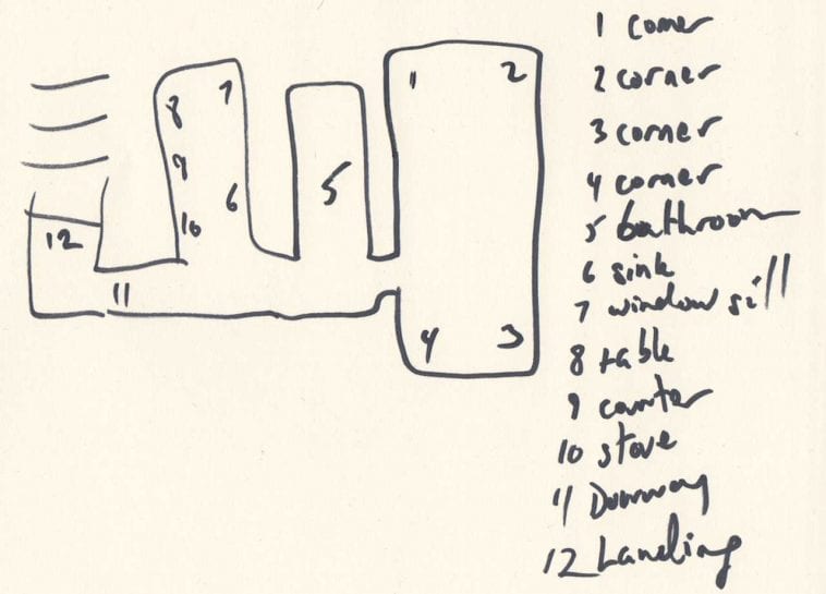 5 Real Memory Palace Examples for Improving Your Recall