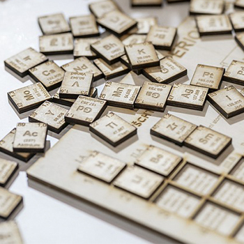 How to Memorize the Periodic Table: A Proven Process