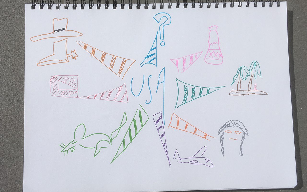 How To Remember The States: A Step-By-Step Guide