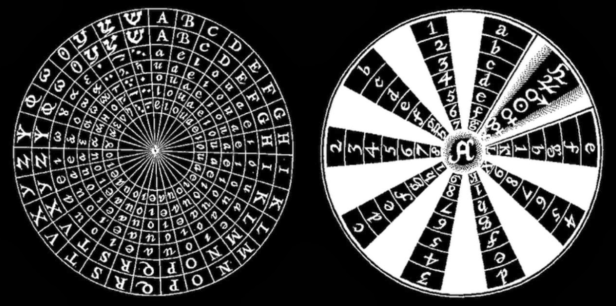 What Is Ars Combinatoria? A Detailed Example Using A Memory Wheel