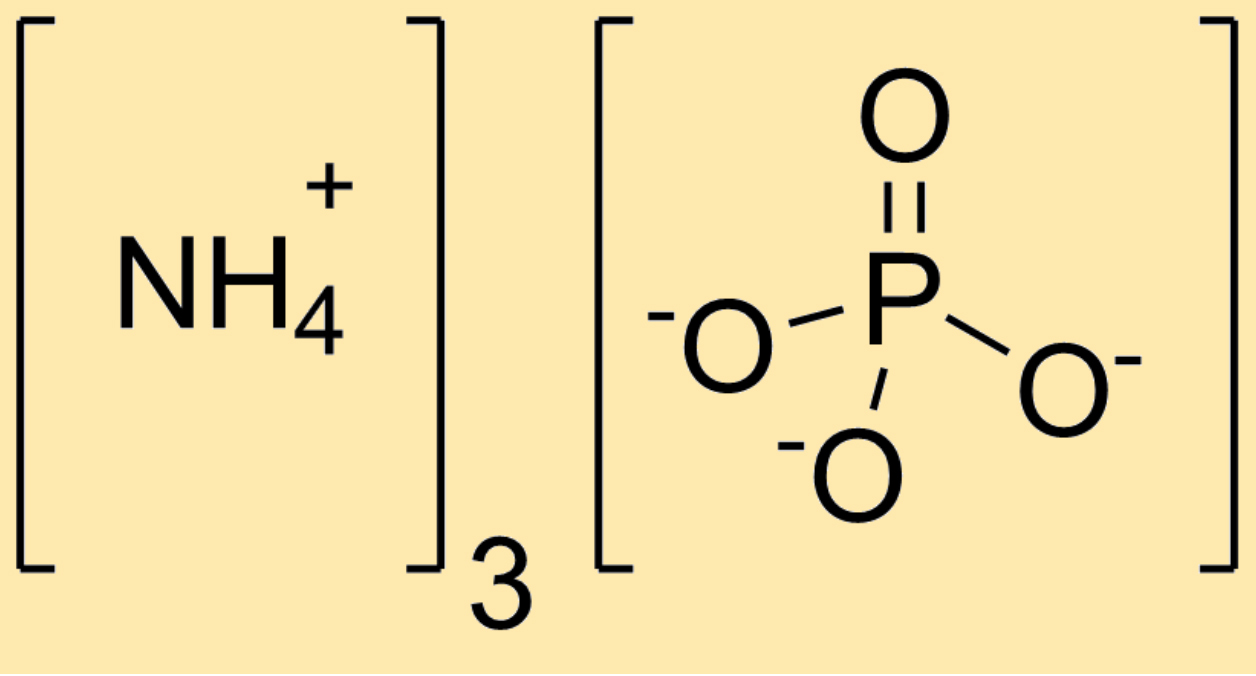 How to Remember Polyatomic Ions: The Ultimate Guide