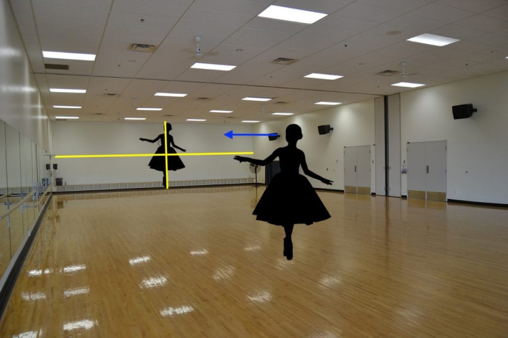 How to Remember Choreography: 7 Tips For Learning Dance Moves Fast