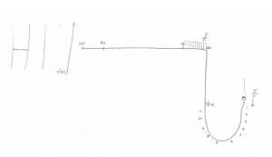 10 Types of Synesthesia (Examples, Causes, and Symptoms)