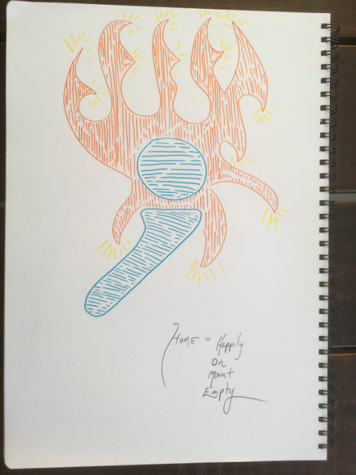 Visual Memory: What It Is & How to Improve It