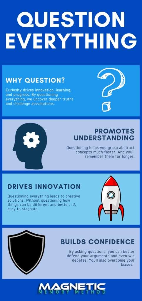 Why Questioning Everything Is the Smartest Thing You Can Do