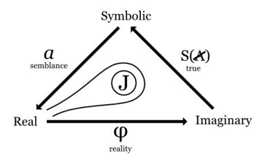 Linear Thinking: What It Is and How It Can Help You
